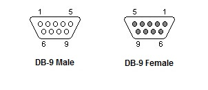 DB9 Connector Solder Female D-Type Connector 9 Pin 2 Row