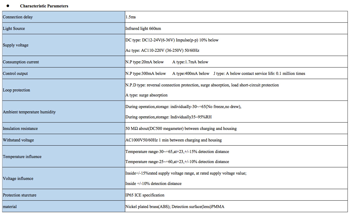 Photoelectric Proximity Sensor Switch AE3F-R2P3 (10-30VDC) 2m | Makers Electronics