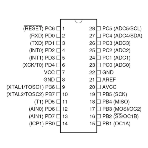 ATMEGA8A-PU 8-bit AVR Microcontroller DIP-28 (Original)
