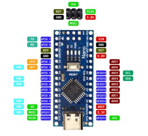 Arduino Nano with CH340 Uploader – USB Type-C | Makers Electronics