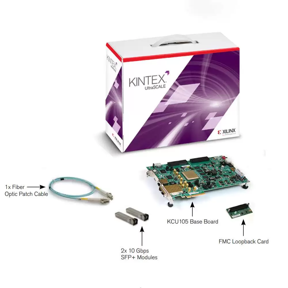 Ultrascale Fpga