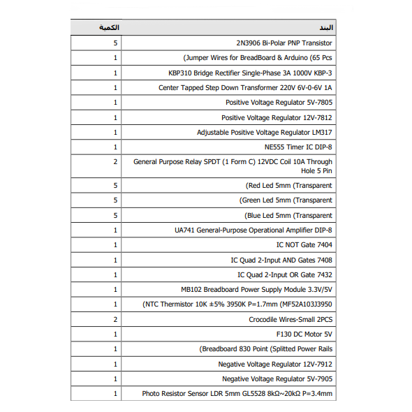 Circuits Nerd Electronics kit