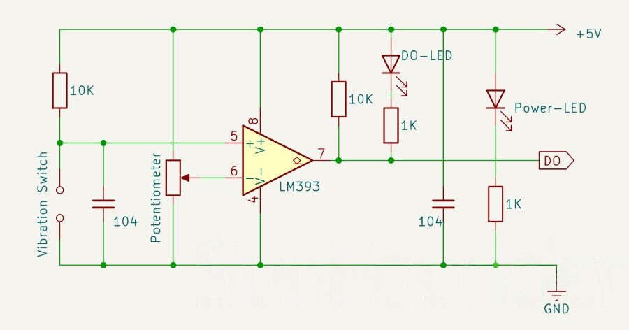 SW-420 Vibration Sensor Module – Shock Detection - Most Electronics