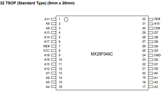 MX29F040CTI-70G TSSOP NOR FLASH SMD IC 8x20