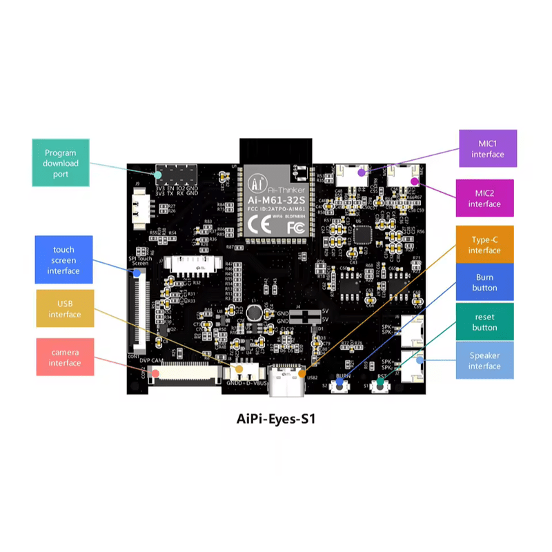 Ai-Thinker AiPi-Eyes-S1 Development Board With (Camera , Microphone ...