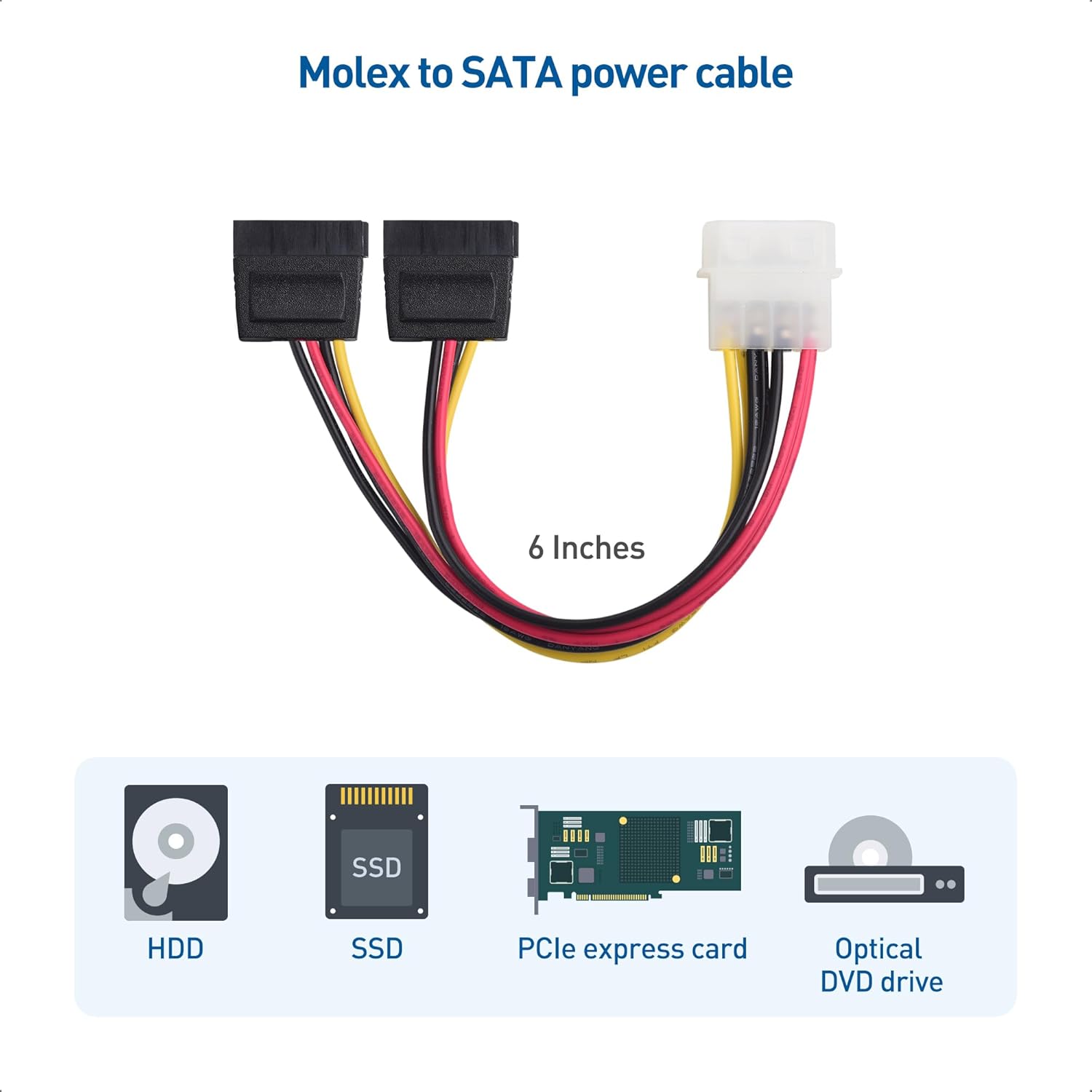 SATA Y Power Adapter Cable 4-Pin Molex Plug Connector to 2 X 15-Pin ...
