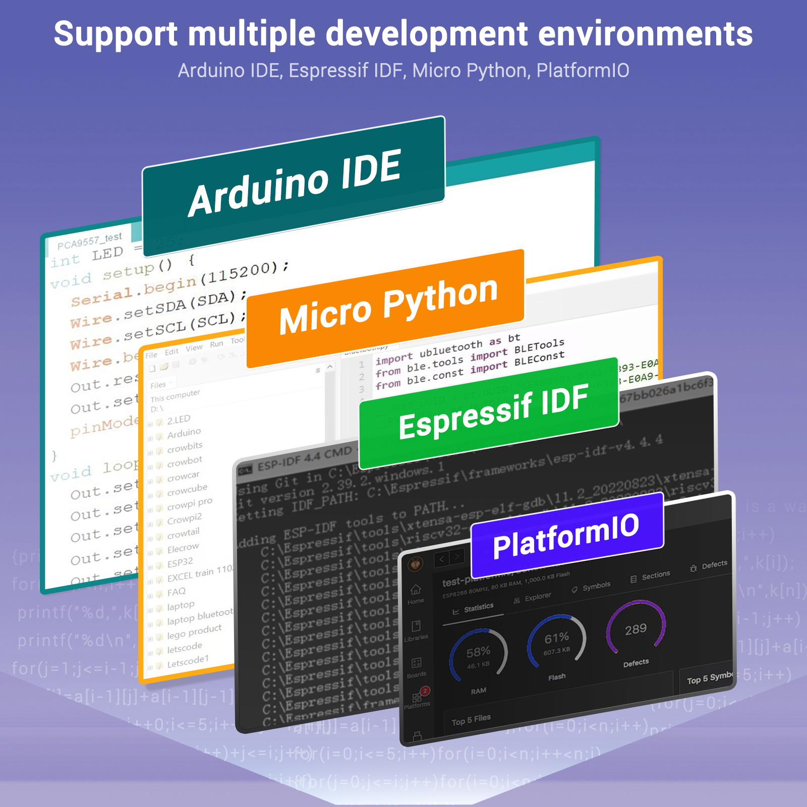 ELECROW CrowPanel 3.5" HMI ESP32 Display 480x320 SPI TFT LCD Touch ...
