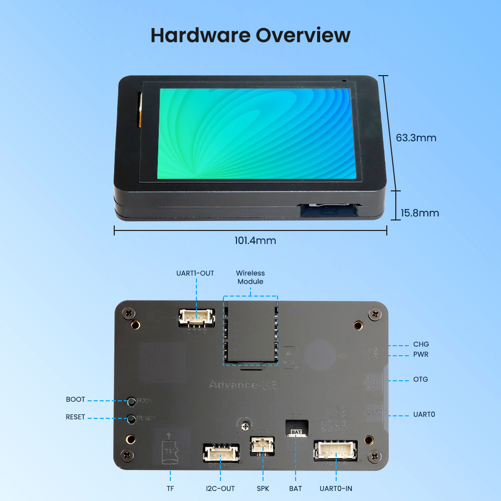 ELECROW CrowPanel Advance 3.5“ HMI| ESP32-S3 AI-Powered IPS Touch ...