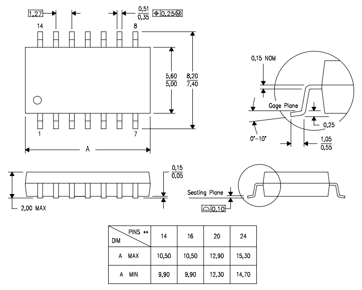 74LS00D With Non-Gate Logic Gates 5V 2.4mA SMD IC SOIC-14